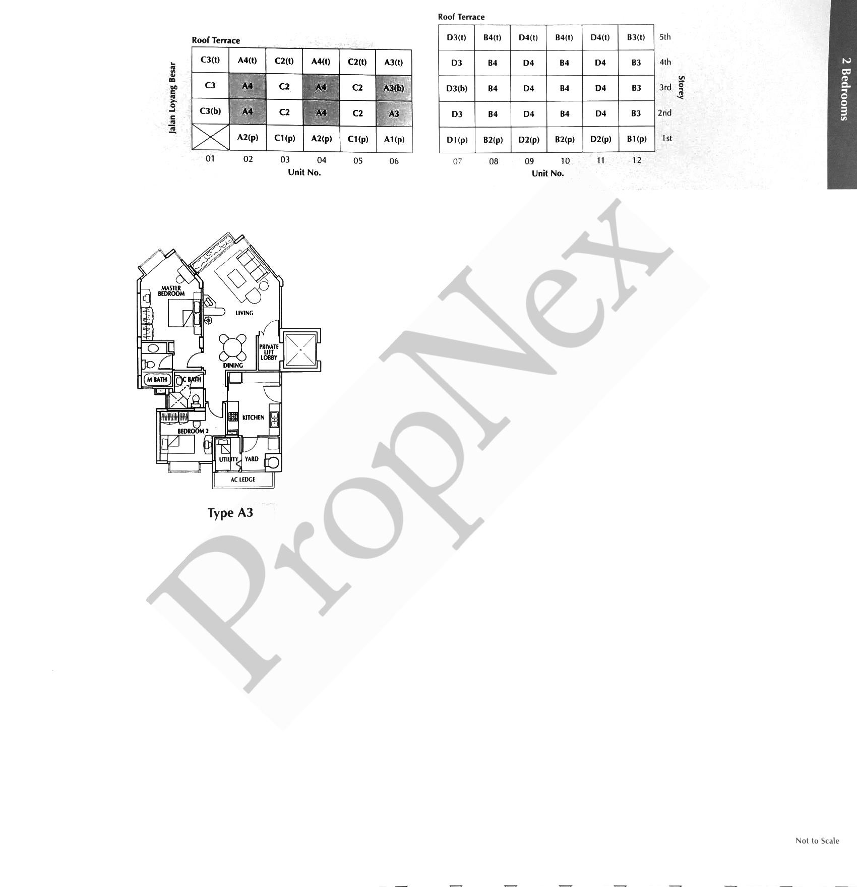 The Edgewater Condos And Commercial Spaces In Singapore