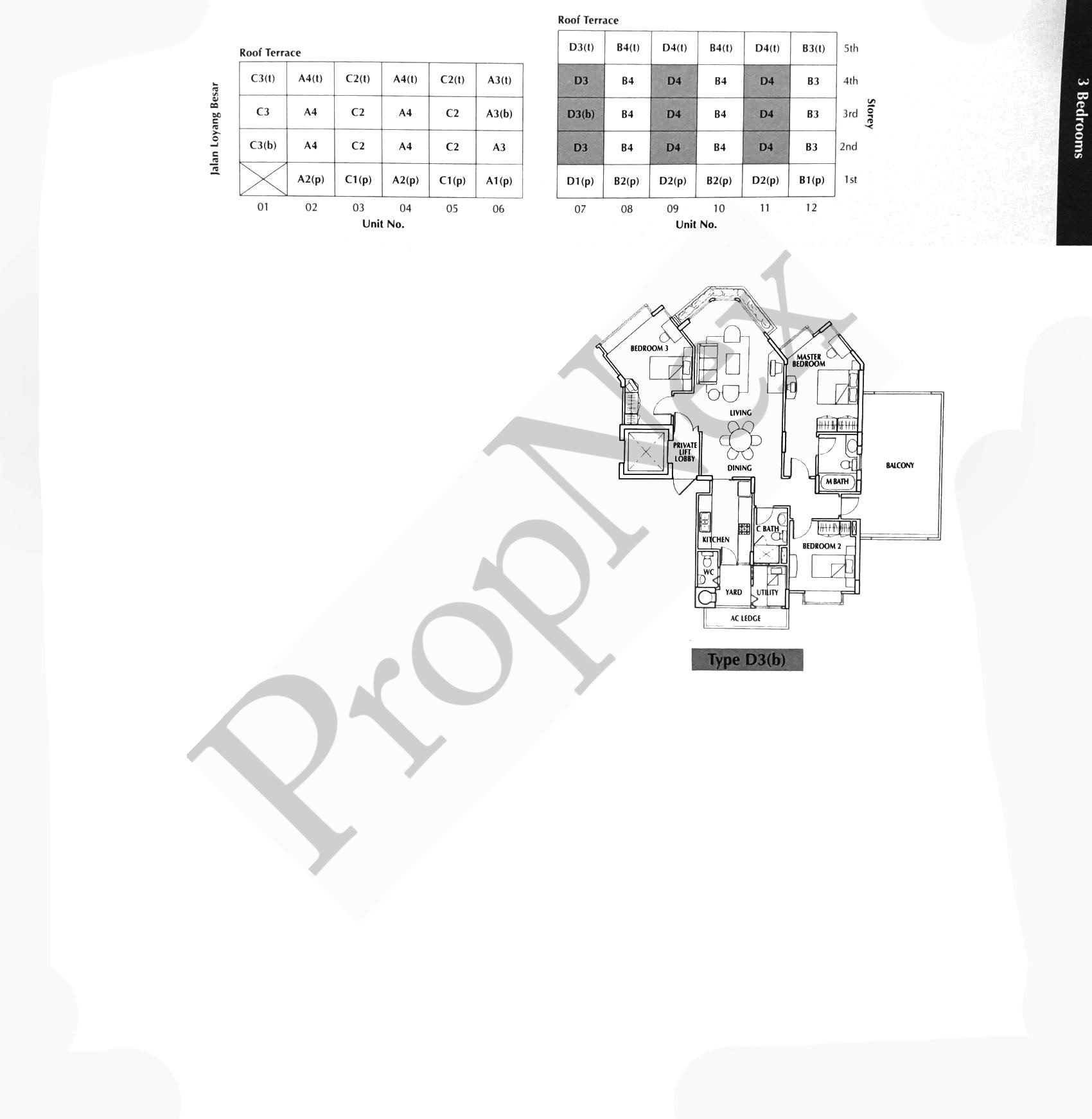 The Edgewater Condos And Commercial Spaces In Singapore
